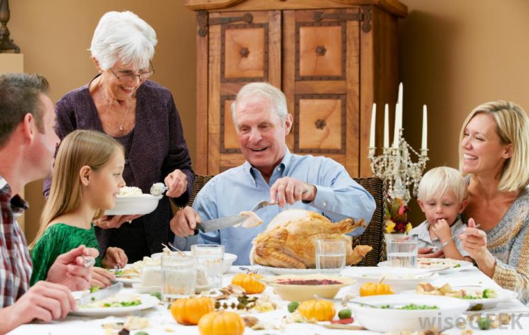 family-eating-a-thanksgiving-dinner | Only Ayurved